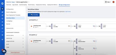 deploy apps across clusters using argo cd