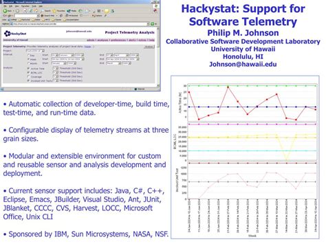 Ppt Hackystat Support For Software Telemetry Philip M Johnson
