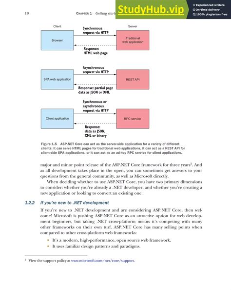 ASP NET Core In Action Pdf Web Design And HTML Internet
