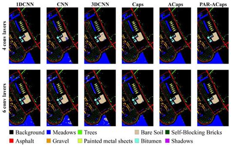 An Adaptive Capsule Network For Hyperspectral Remote Sensing Classification
