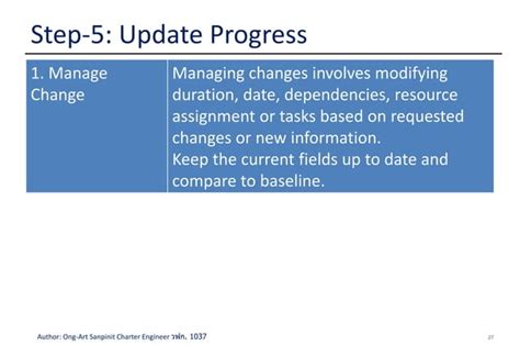 How To Create S Curve By MS Project 2013 PPSX