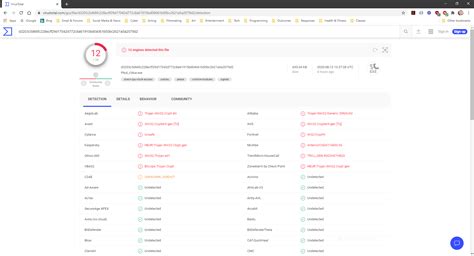 I Just Uploaded The Latest Pnut And Got A Bunch Of Red Flags