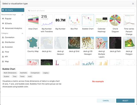 Gallery Some Chart Type In Gallery Do Not Have Example Issue 16707
