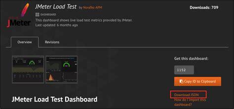 How To Use Grafana To Monitor Jmeter Non Gui Results Part 2