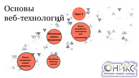 Основы веб технологий By Данил Тишаков On Prezi