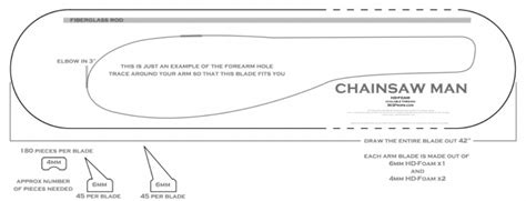 Chainsaw Man Arm Template Sks Props Pdf