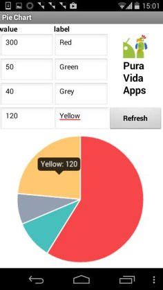 68 MIT APP INVENTOR Ideas App Inventor Build An App