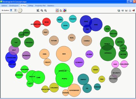 Wordstat 6 New Features