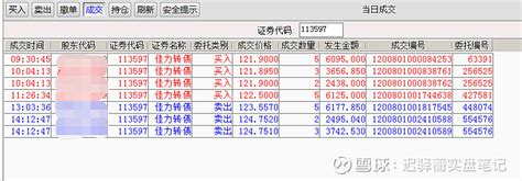 603912佳力图113597佳力转债，方向一致，同时投资买入 603912 佳力图 ，之前横盘已经久矣，近几日堆量和放量。603912 佳