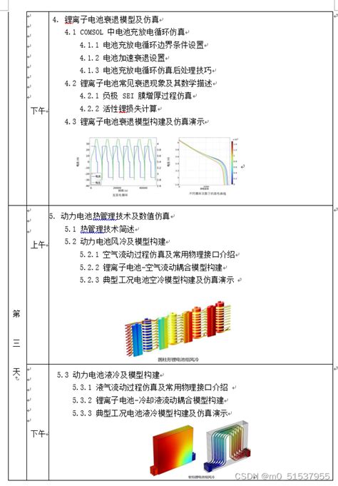 Comsol锂离子电池与燃料电池仿真教学comsol模拟燃料电池问题 Csdn博客