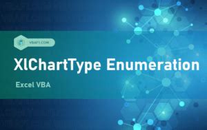 Set Chart XlChartType Enumeration Values In Excel VBA VBAF1