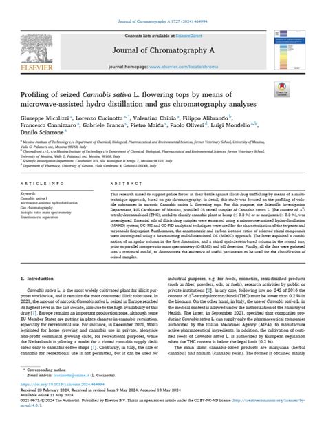 Microwave Assisted Hydro Distillation And Gas Chromatography Analyses Pdf Cannabis Gas