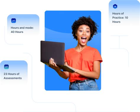 Azure Fundamental Techademy
