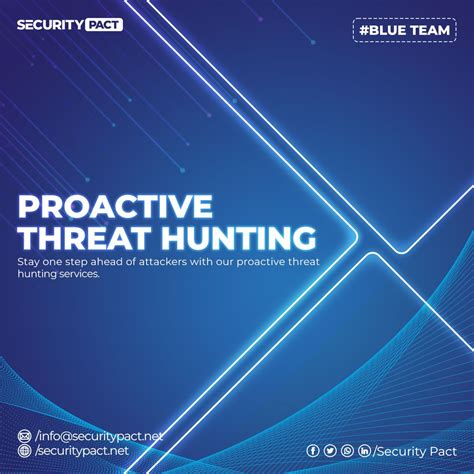 Security Pact On Linkedin Blueteam Cybersecurity Digitalsecurity Businesssecurity Securitypact