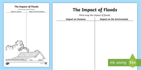 Mind Map The Impact Of Floods Worksheet Worksheet Twinkl Worksheets Library