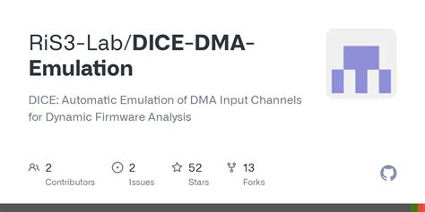 Github Ris3 Labdice Dma Emulation Dice Automatic Emulation Of Dma