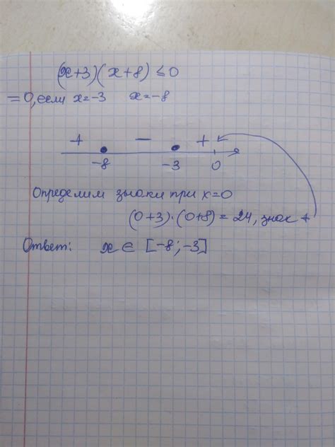Реши неравенство X 3 X 8 ≤0 Ответ запиши в виде числового Школьные