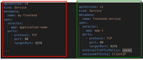 How To Find Your Pipeline Id In Azure Devops Portal By Zeeshan