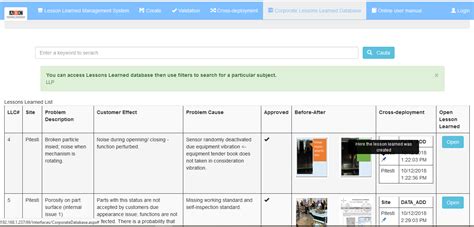 Software Solutions For Lean Manufacturing Omnium Products Lessons