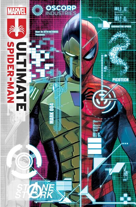 Spider Mans New Green Goblin Is A Genius Twist On Willem Dafoes Most