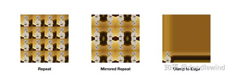 实用 Webgl 图像处理入门 知乎