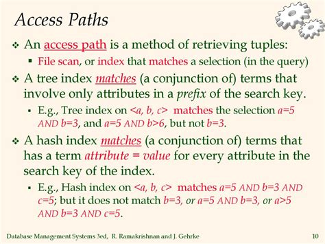 Overview Of Implementing Relational Operators Query Evaluation Ppt