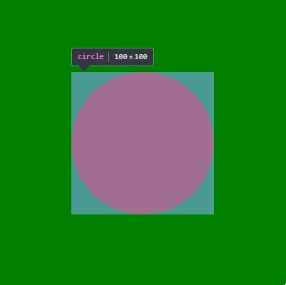 Css What Is Stroke And Stroke Width In SVG And How Is It Rendered In