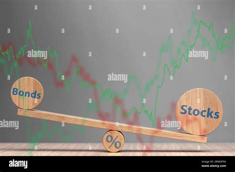 Portfolio Diversification Allocation Of Assets In An Investment