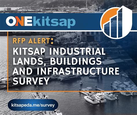 Kitsap Economic Development Alliance On Linkedin Kitsapdevelopment
