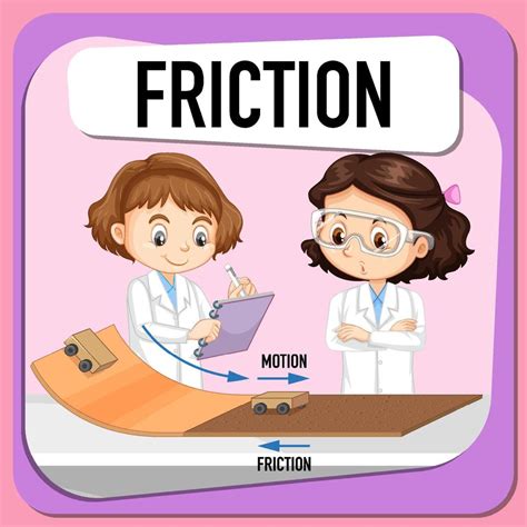 Ejemplo De Experimento De Friccion 6928128 Vector En Vecteezy Porn