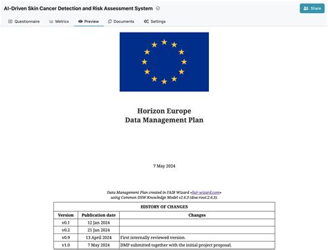composing data management plans as living documents fair wizard