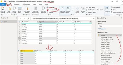 Solved Pivot Table Based On Multiple Values Rows To Col Microsoft Fabric Community