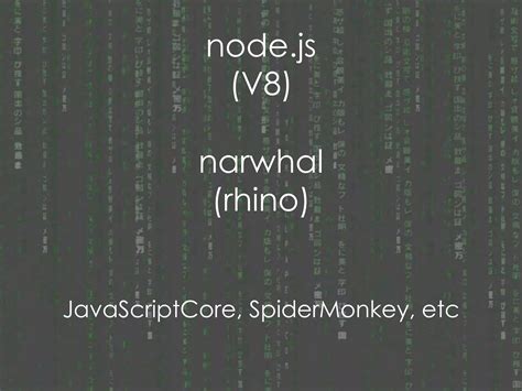 Javascript Architecture The Front And The Back Of It Ppt
