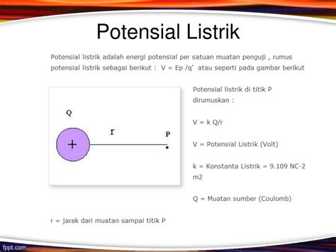Energi Potensial Listrik Pengertian Rumus Dan Contohn
