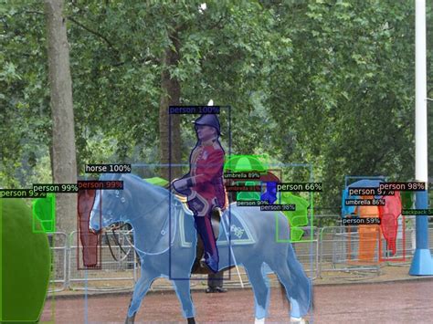 Detectron