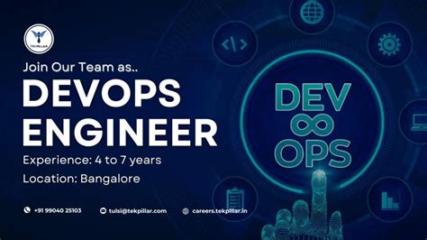 Bharath Kumar Reddy On Linkedin Hiring Devops Devops Cloud Jobs