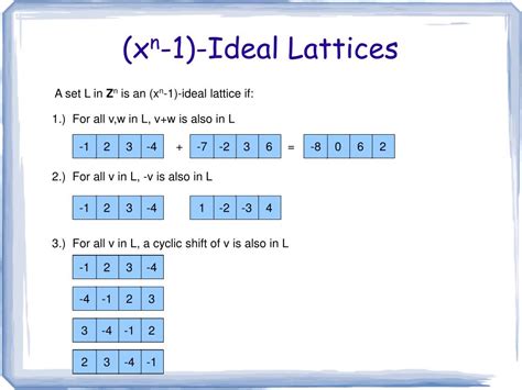 Ppt Lattice Based Cryptography Powerpoint Presentation Free Download Ppt Lattice Based Cryptography Powerpoint Presentation Free Download