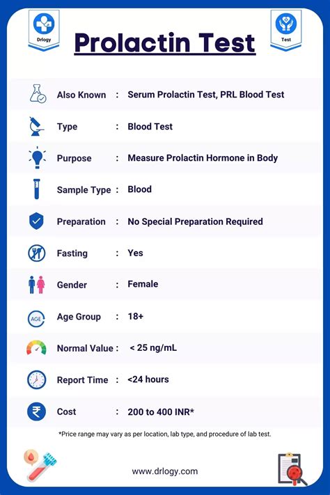 Prolactin Prl Test Sample Type Gender Age Group Normal Value