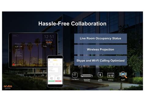 Location Based Systems In Smart Buildings Ppt