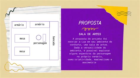 Lua Rodrigues Computação Gráfica Behance