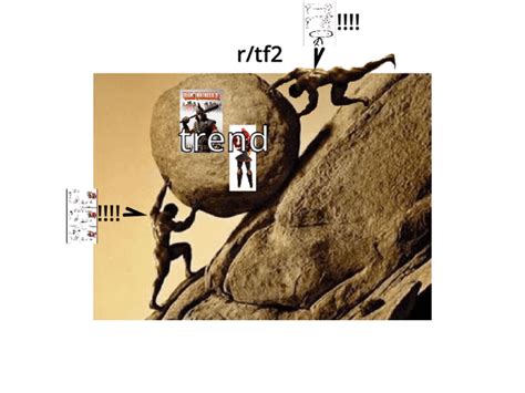R Tf2 R Tf2