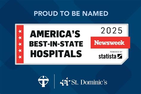 Mississippi Hospital Association On Linkedin Congratulations To Mha