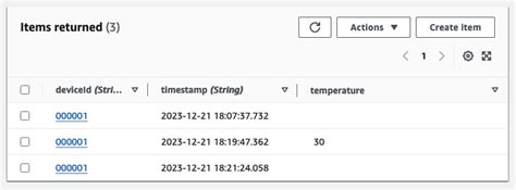 Streamlined Kafka Schema Evolution In Aws Using Msk And The Glue Schema