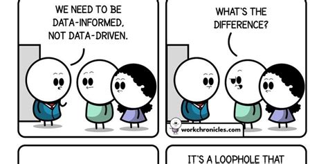 Data Driven Decision Making Part Of My Goal At Work Jeff Lambert Posted On The Topic Linkedin