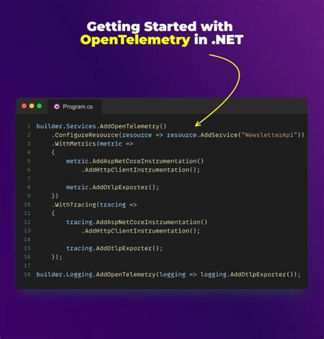 dotnet opentelemetry observability logging tracing telemetry