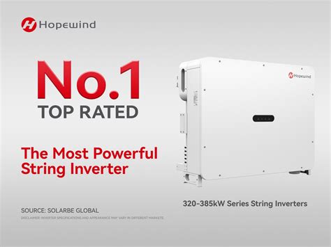 Topping The Global Most Powerful String Inverters Ranking Hopewind Leads The Innovation In