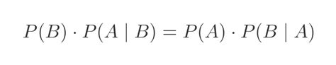 Graphicmaths Bayes Theorem