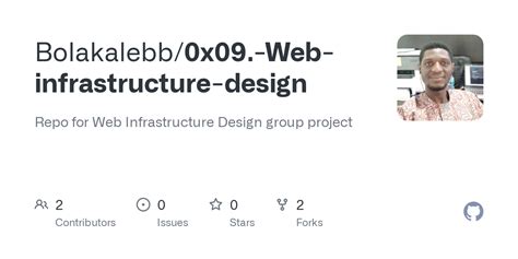 Github Bolakalebb0x09 Web Infrastructure Design Repo For Web Infrastructure Design Group