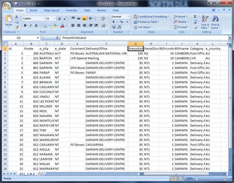 Find Zip Code Australia