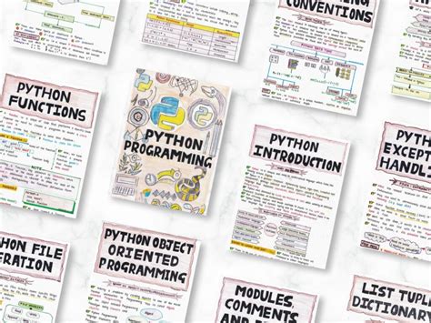 Computer Programming Notes Pdf For Beginners Learn Coding